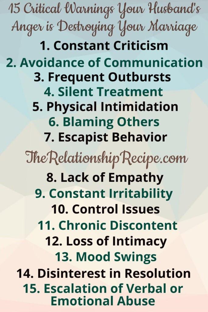 Anger In Marriage: 15 Critical Warnings Your Husband’s Rage Is Tearing ...