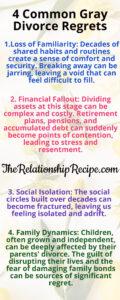 4 Unforeseen Gray Divorce Regrets: Navigating Life’s Unexpected Detour ...