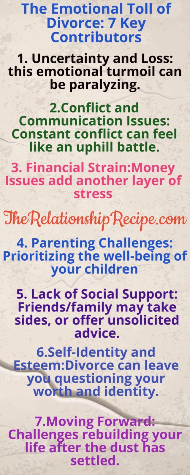 Emotional Toll of Divorce: 7 Things That Push Our Absolute Limits – The ...