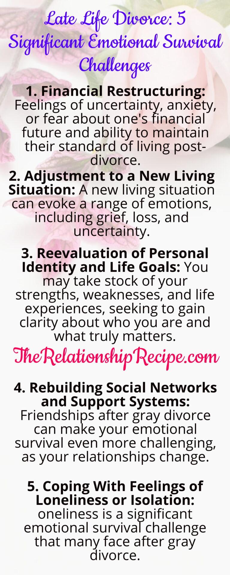 Late Life Divorce: 5 Significant Emotional Survival Challenges